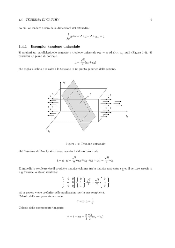 appuntistudioingegneria.com – AppuntiStudioIngegneria